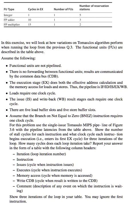 Number Of Reservation Stations 5 Fus Fu Type Cycles In Ex Number Of Integer 1 1 Fp Adder 10 1 3