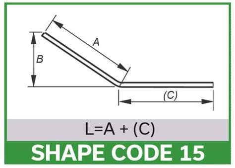 Bar Bending Shape Codes Bar Bending Schedule Formula Daily Civil