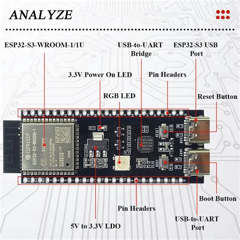 explore the esp32 s2 saola 1 pinout for ultimate development flexibility
