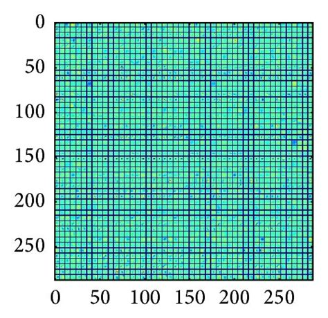 Visualization Of Features In Trained Classification Model A Original