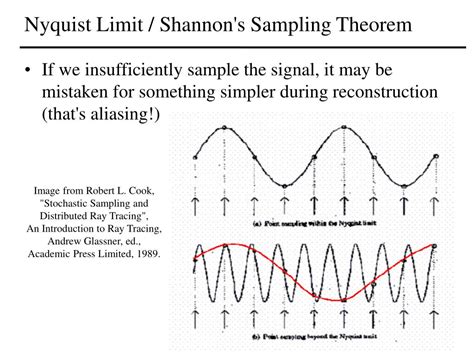 Ppt Sampling Aliasing And Mipmaps Powerpoint Presentation Free