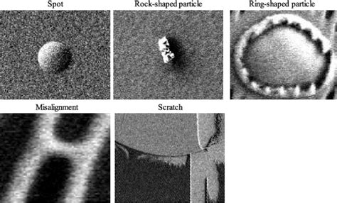 半导体制造领域中的粒子缺陷（particle Defect） 小金乌会发光－zandm 博客园