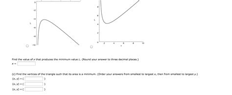 solved find the value of x that produces the minimum value