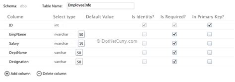 Hosting Wcf Service On Windows Azure Dotnetcurry