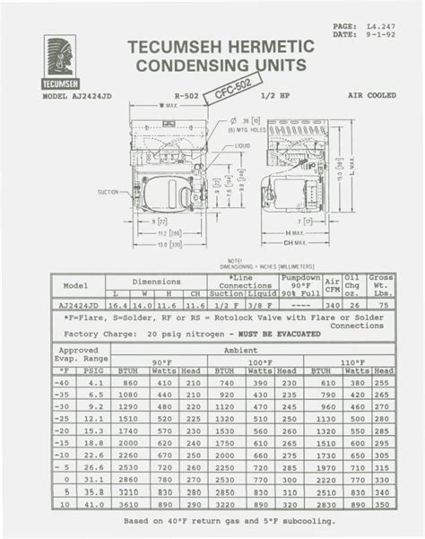 Tecumseh Awa9516zxnxc Performance Data Sheet