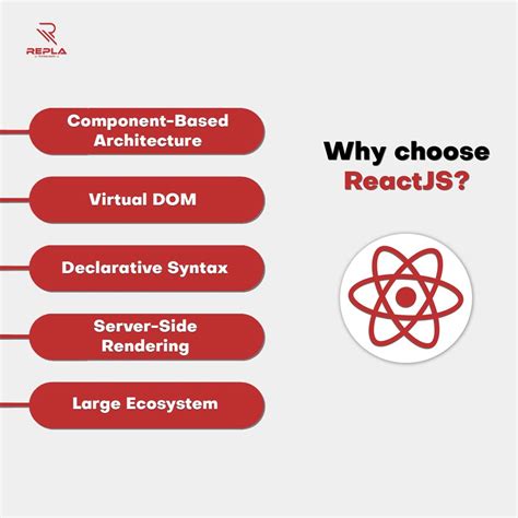 Repla Technologies Pvt Ltd On Linkedin Replatechallenge Replatechnologies Reels Trend