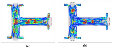 Optimization Method Of Subway Station Guide Sign Based On Pedestrian Walking Behavior