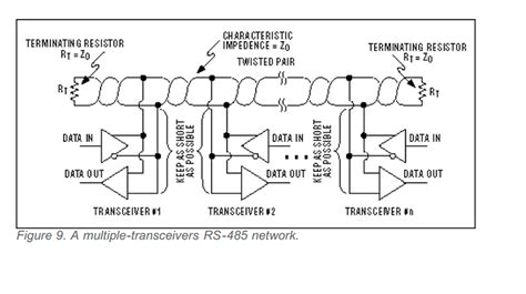 Master Slave Connection In Arduino General Guidance Arduino Forum