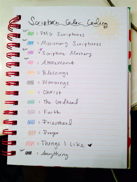 Lds Scripture Marking Color Coding