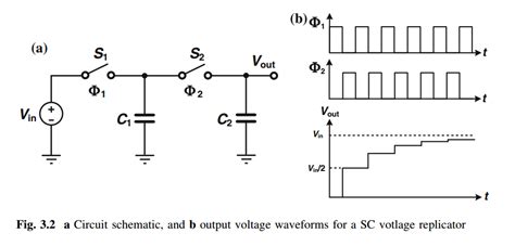Circuit Analysis Why Is A Switched Capacitor Voltage Replicator Useful Electrical