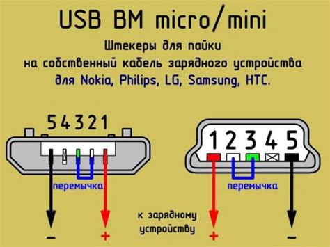 Распиновка Usb кабеля Teyes