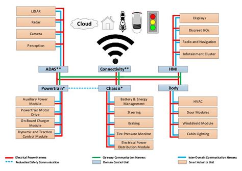 Saad Mahfoudi Posted On Linkedin