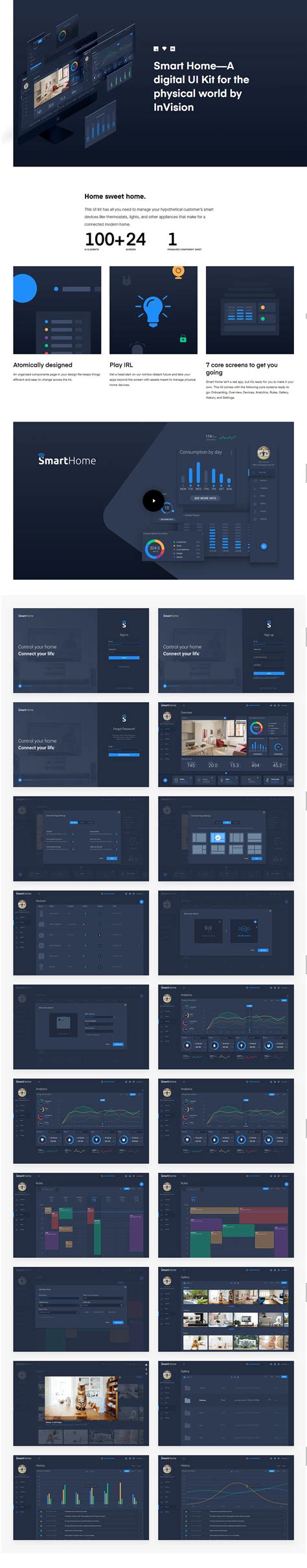 Smart Home A Digital UI Kit For The Physical World Theme UI