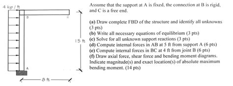 Solved Assume That The Support At A Is Fixed The Connection Chegg Com