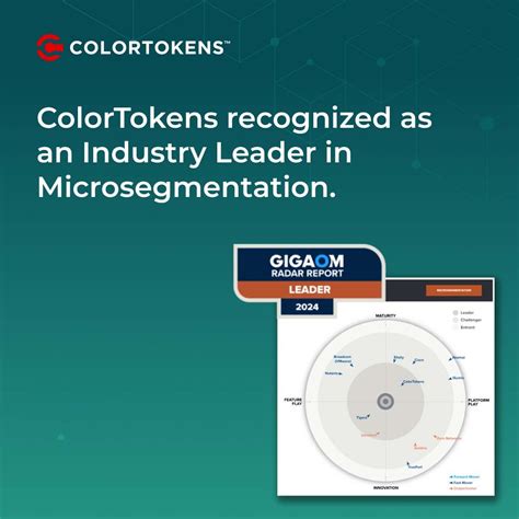 Lance Masten On Linkedin The Gigaom Radar Report For Microsegmentation Colortokens