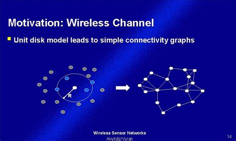 Chapter 10 Cross Layer Protocols Wireless Sensor Networks