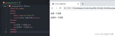html 段落与格式化 c html body 内容格式化保留连接 csdn博客