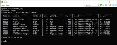 Belajar Mysql Part7 Cara Membuat Dan Menjalankan View Di Mysql