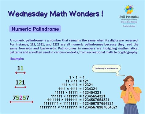 Discover Numeric Palindromes From 121 To 1331 Full Potential Learning