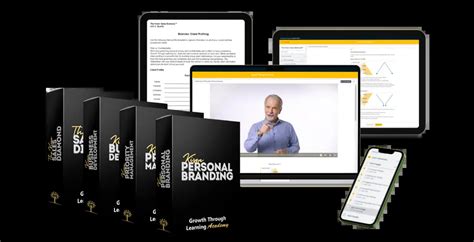 Discover The Academy Growth Through Learning