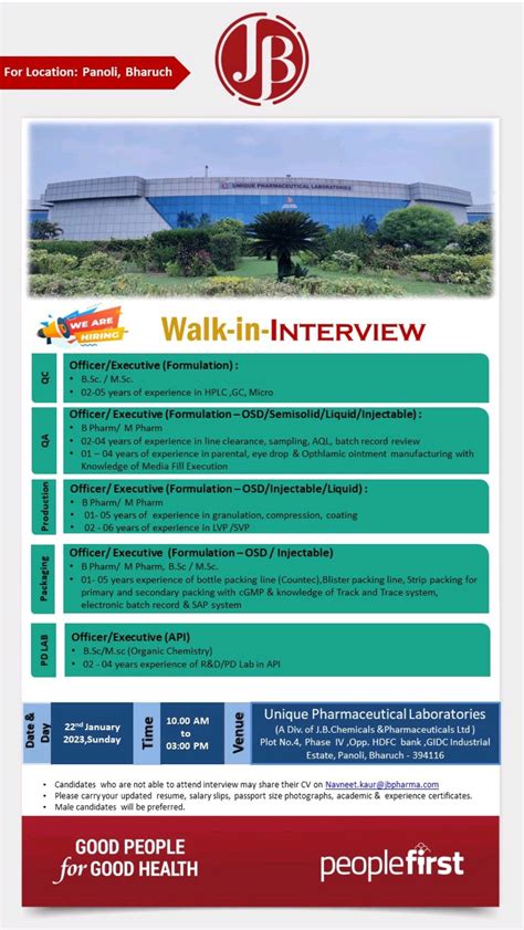 Chetan Prajapati Posted On Linkedin