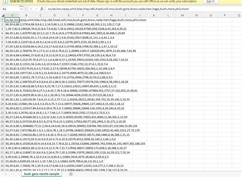 Solved Solve Without Loops Please Python