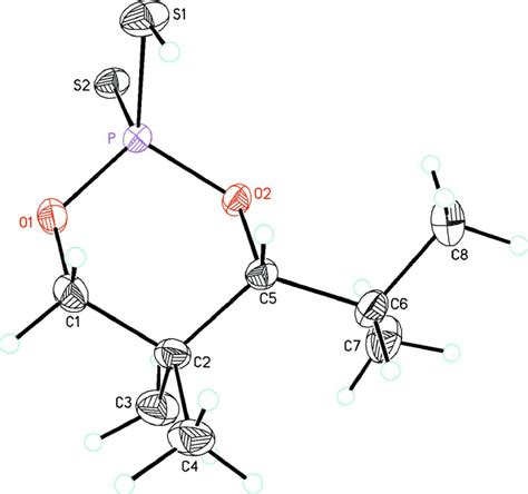 Molecular Structure Of The Title Compound Showing The Atom Labeling Download Scientific Diagram