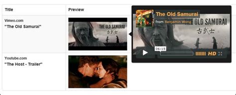 30 Cool Jquery Tooltip Plugins For Interactive Designs Tripwire Magazine