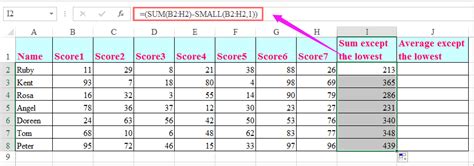 How To Drop The Lowest Grade And Get The Average Or Total Of Values In