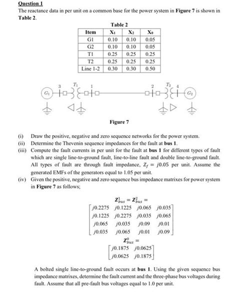 Solved Question 1 The Reactance Data In Per Unit On A Common Chegg Com