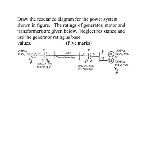 Solved Draw The Reactance Diagram For The Power System Shown