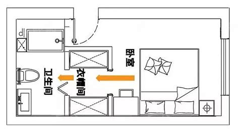 主卫想改衣帽间这2点没做好我有100次想砸掉重做 一兜糖 家的主理人社区