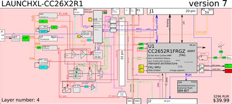 Правила Хорошей Структурной Схемы для Электронных Плат Хабр