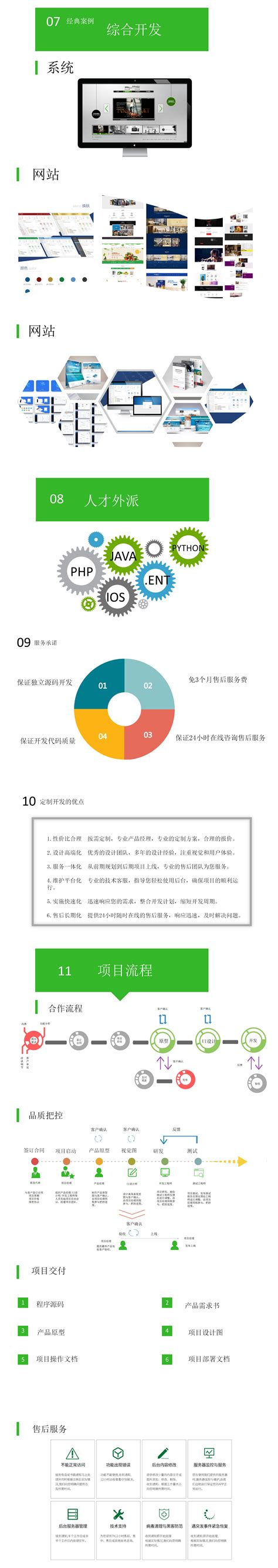 定制开发微信小程序分销商城招聘点餐饮跑腿电商直播小程序erp官网多端小程序预约系统公众号 定制开发微信小程序分销商城招聘点餐饮跑腿电商直播小程序erp官网多端小程序预约系统公众号