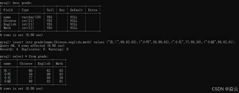 Mysql表操作——增删改查mysql插入删除修改记录的操作基本格式 Csdn博客