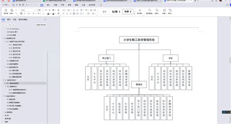 基于javaspringvue大学生勤工助学管理系统设计和实现基于springbootvue的校园勤工助学管理系统的设计与实现 Csdn博客