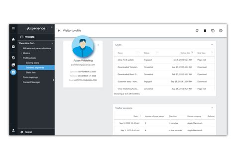 Built In Open Source Customer Data Platform Cdp Jahia