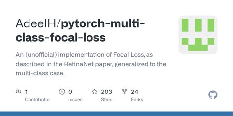Pytorch Multi Class Focal Lossfocallosspy At Master · Adeelhpytorch Multi Class Focal Loss