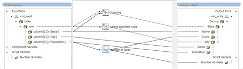 Official Mapper Number Of Node