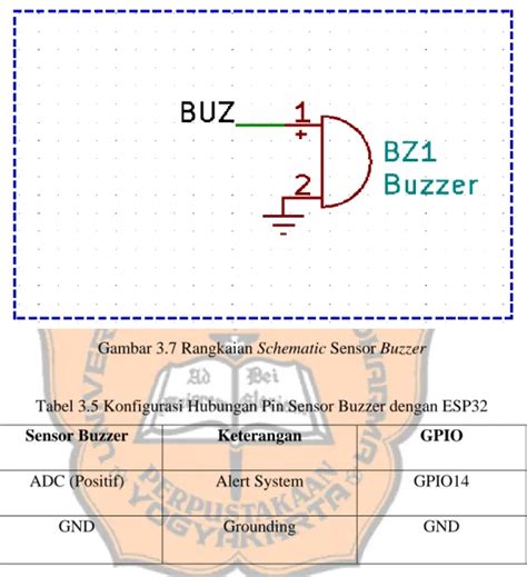 Tugas Akhir Monitoring Kemiringan Benda Berbasis Sms Gateway