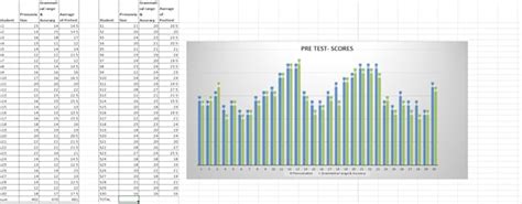 Do Data Cleaning Data Formatting By Faith Sai Fiverr
