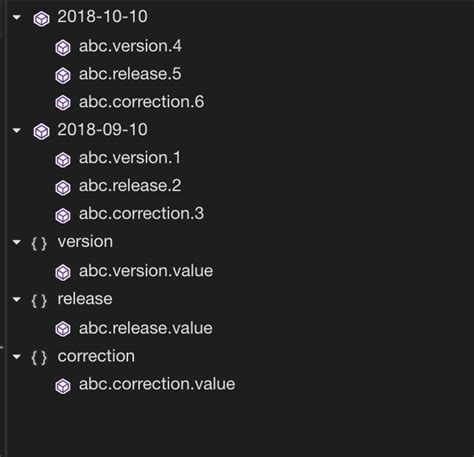 Yang Outline Issue · Issue 149 · Typefoxyang Lsp · Github
