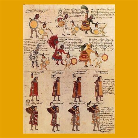 Códice Mendoza Un Retrato Del Imperio Mexica