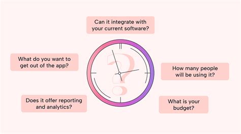 Top Time Tracking Apps And Which One Comes Out On Top Motion