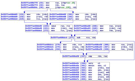 C语言实现数据结构：作业与答案详解 Csdn博客