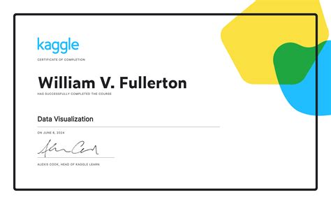William V Fullerton Completed The Data Visualization Course On Kaggle
