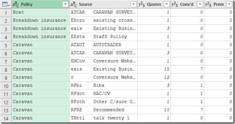 Extract Data Based On The Previous Row Excelguru