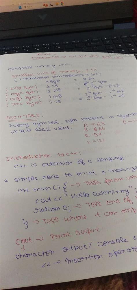 Shubhankar Verma On Linkedin 👨‍💻👩‍💻day 2 Dsa Series By Rohit Negi 💪 Introduction To C And Basic