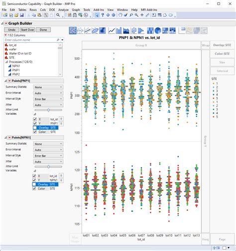 Solved Graph Builder Color Not Working For Multiple Y Axes Jmp User