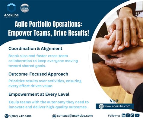 Acekube On Linkedin Agiletransformation Portfoliomanagement Empowerment Acekube